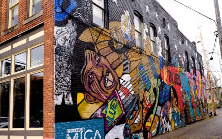 The 30 Most Creative Small Cities - Creative Vitality Suite